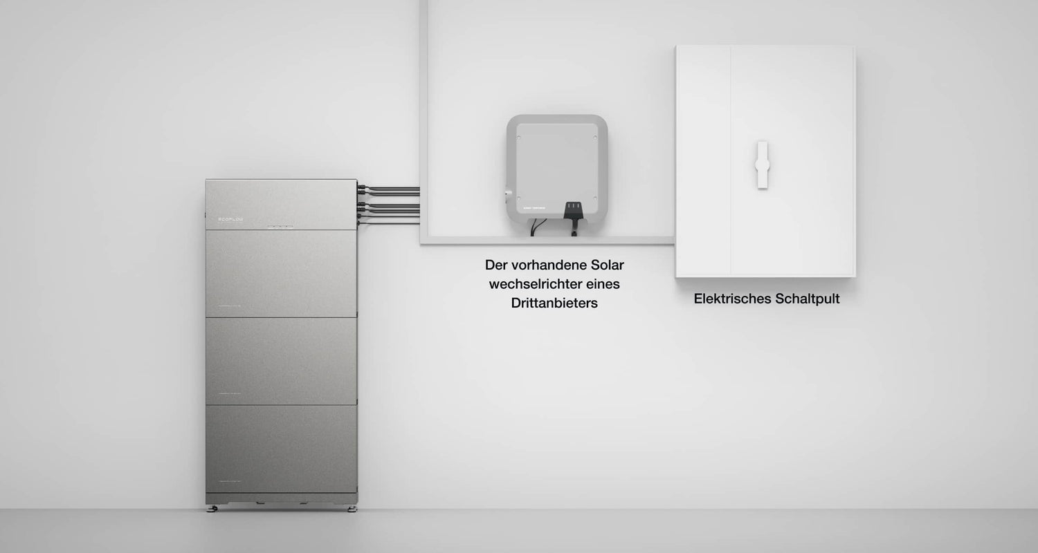 EcoFlow PowerOcean DC-Fit | Solar Batteriespeicher zum Nachrüsten ...