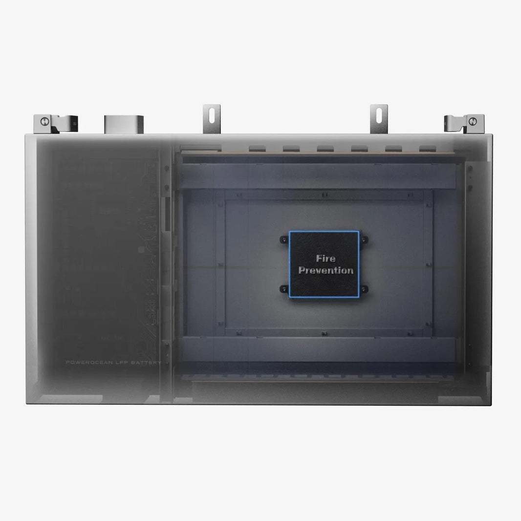 EcoFlow PowerOcean | LFP Solar Batteriespeicher 5 - 60 kWh – EcoFlow ...