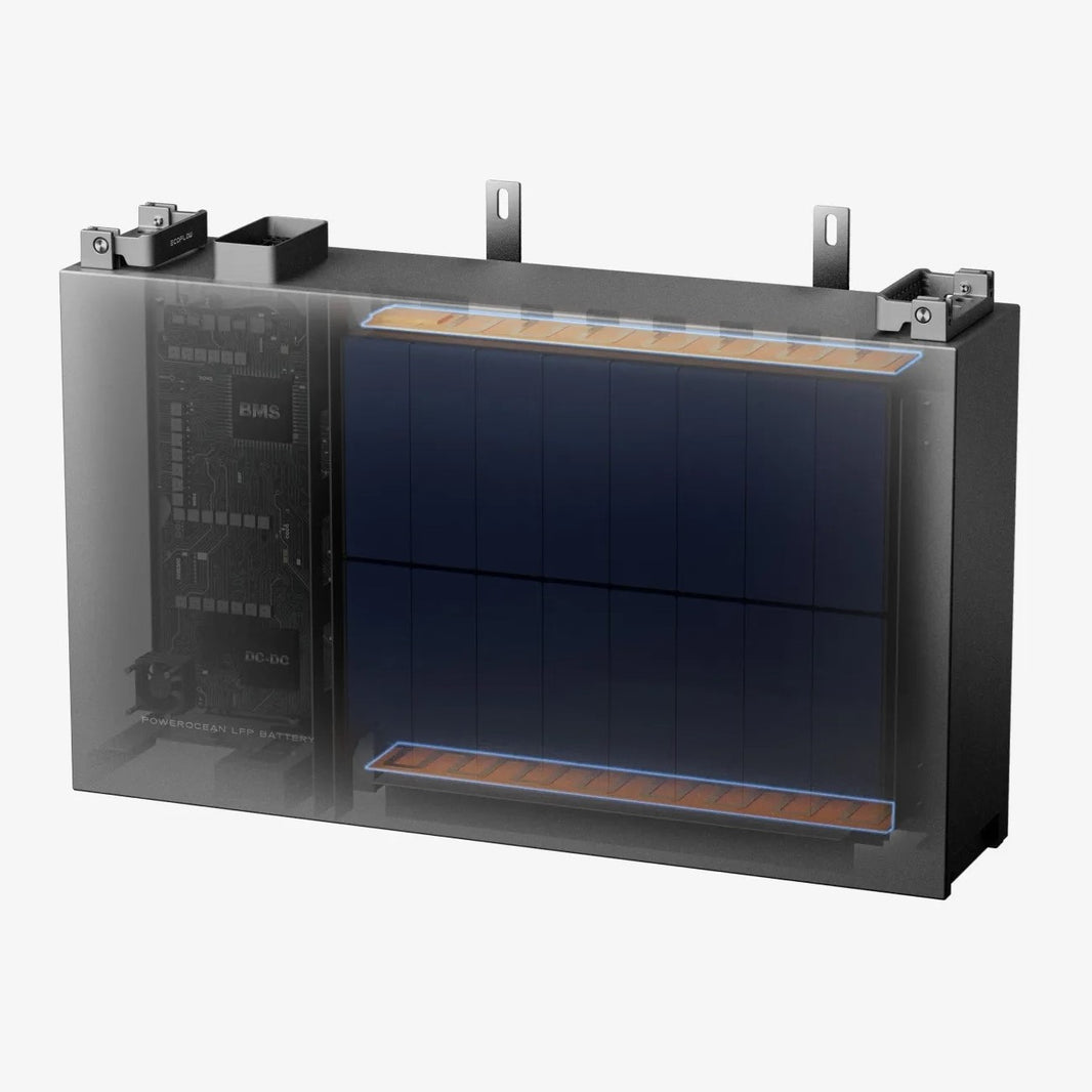 EcoFlow PowerOcean | LFP Solar Batteriespeicher 5 - 60 kWh – EcoFlow ...