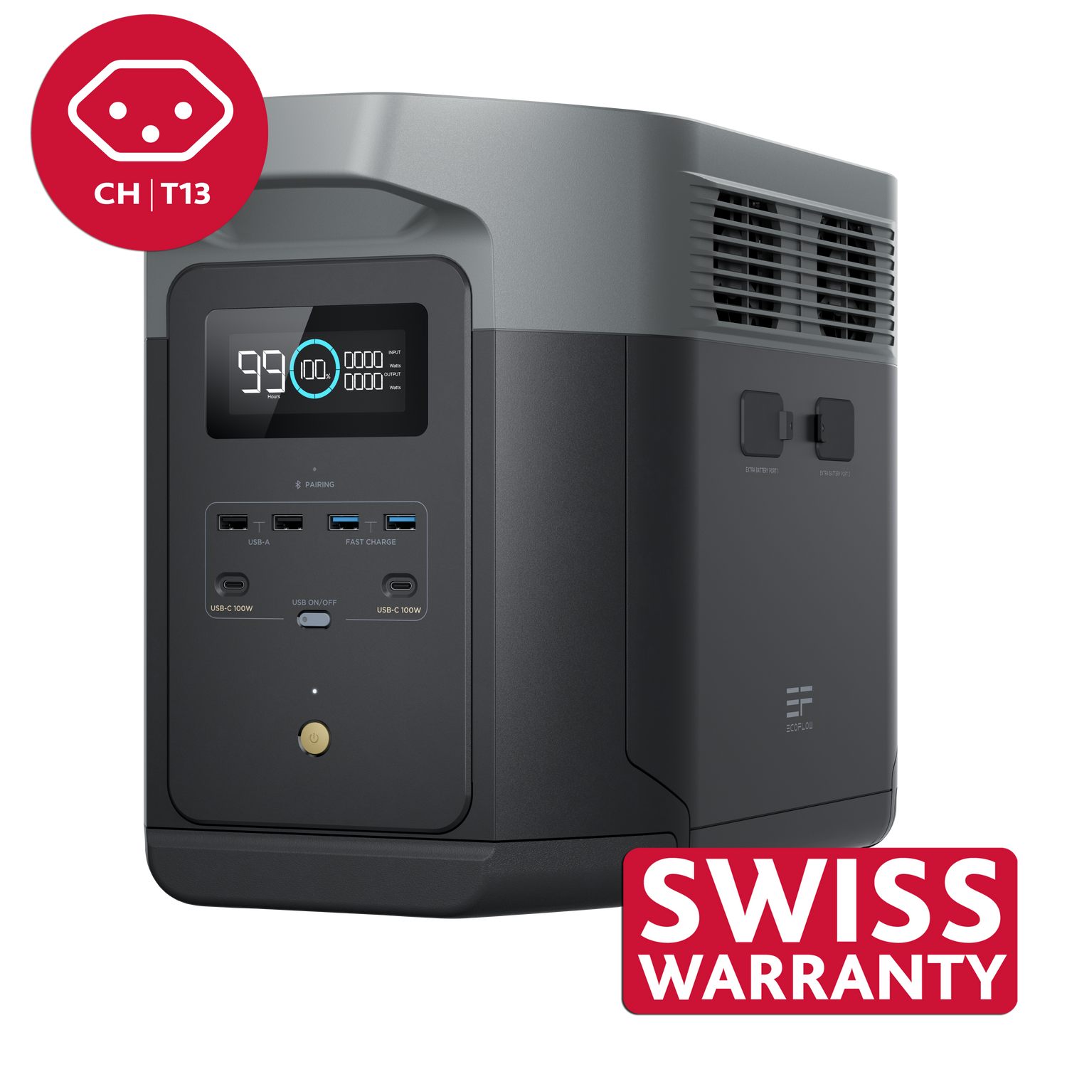 EcoFlow DELTA2 Max 2048 Wh | Notstromaggregat bei Stromausfall ...